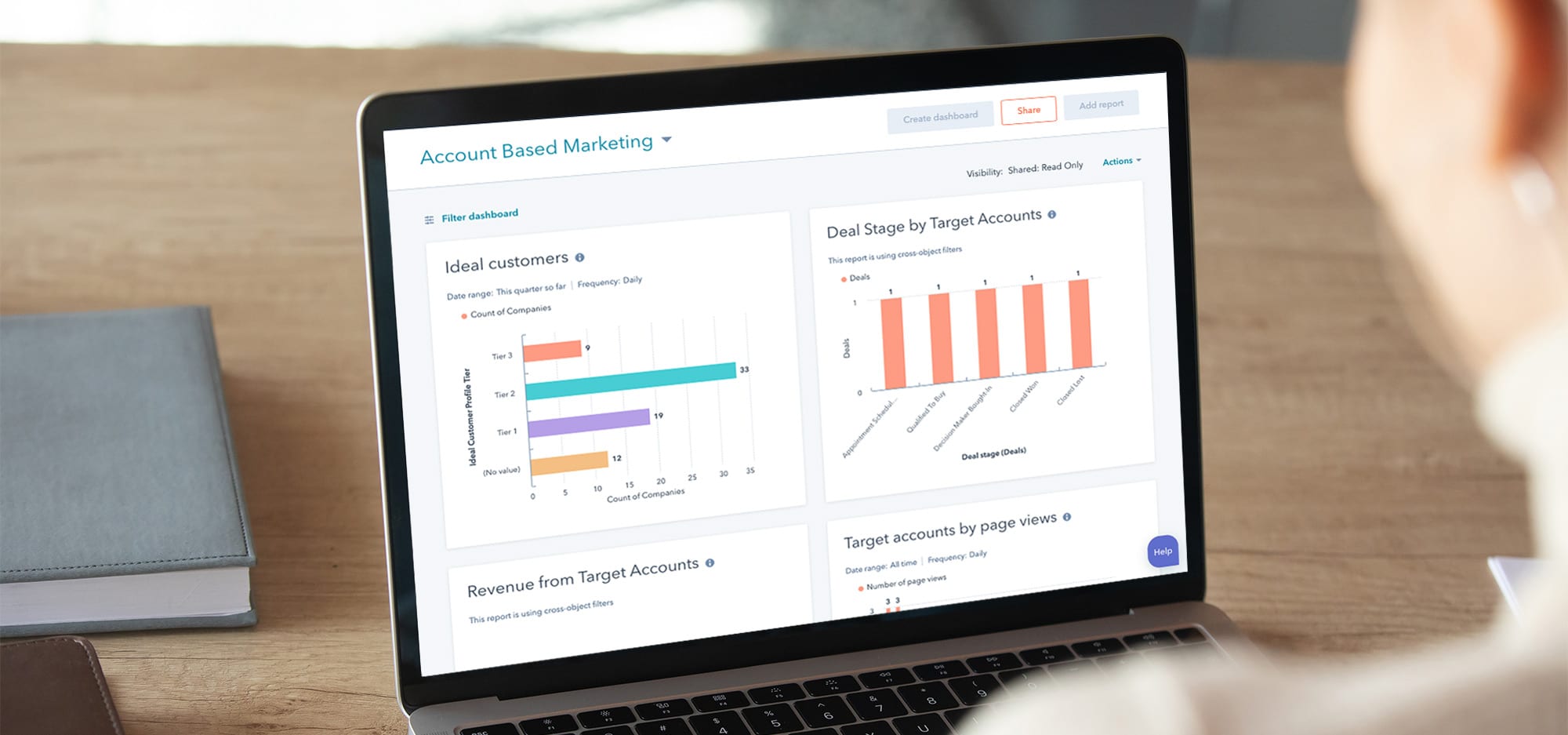 How to Use HubSpot's ABM Tool: Buying Role Property - Presh Marketing ...